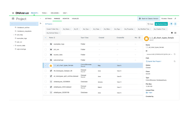 Precision Health Data Cloud for Pharma & Biotechs | DNAnexus®