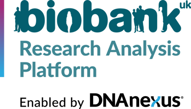 Partnering with the World's Best Organizations | DNAnexus®