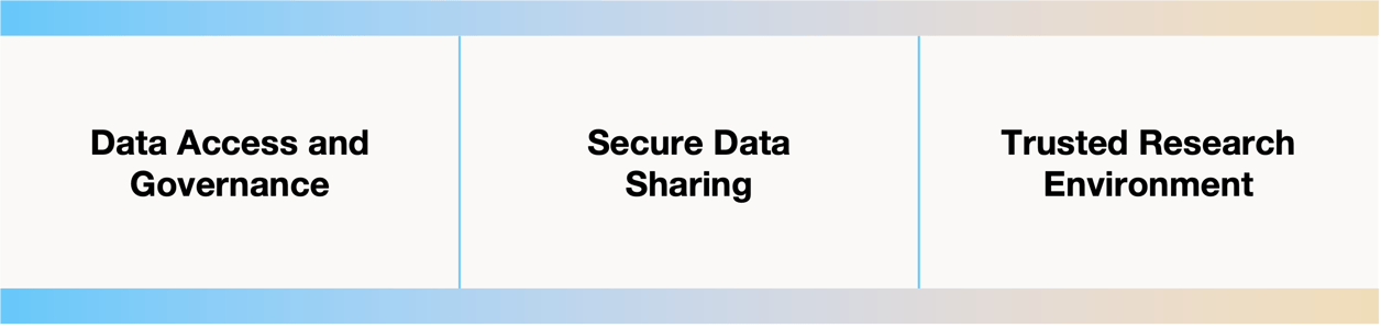 Genomic Data Analysis Software Platform | DNAnexus®